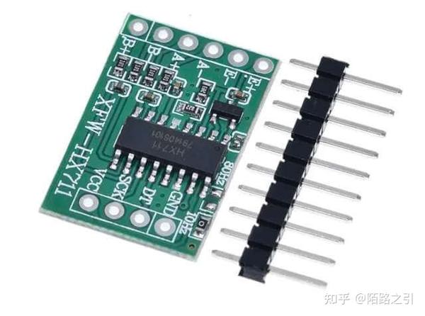 ADC也有很多类，你知道哪几种？ - 知乎