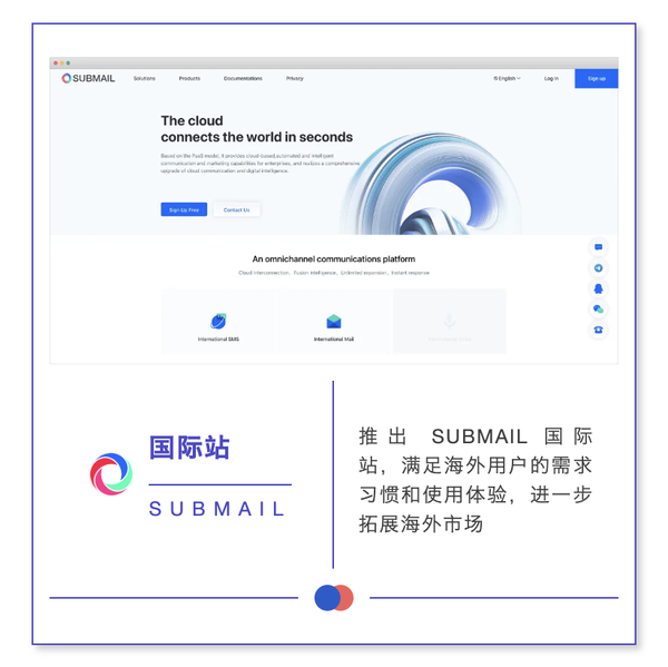 八载聚变 飞跃无限 | SUBMAIL 八周年&双十一云上礼遇 - 知乎