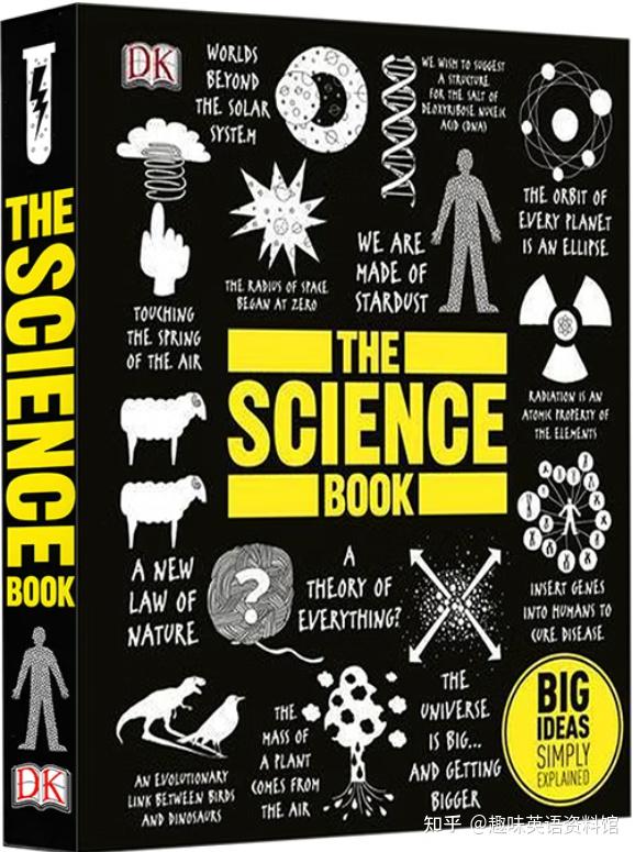 DK 人类的思想百科丛书 The Science Book 科学百科图解英文 DK 有声书音频mp3+电子书 - 知乎