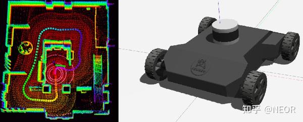 手把手教你Velodyne Lidar仿真+LIO_SAM建图 - 知乎