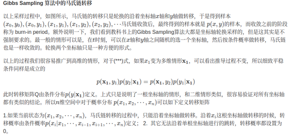 生成模型笔记（四）：MCMC和Gibbs Sampling - 知乎