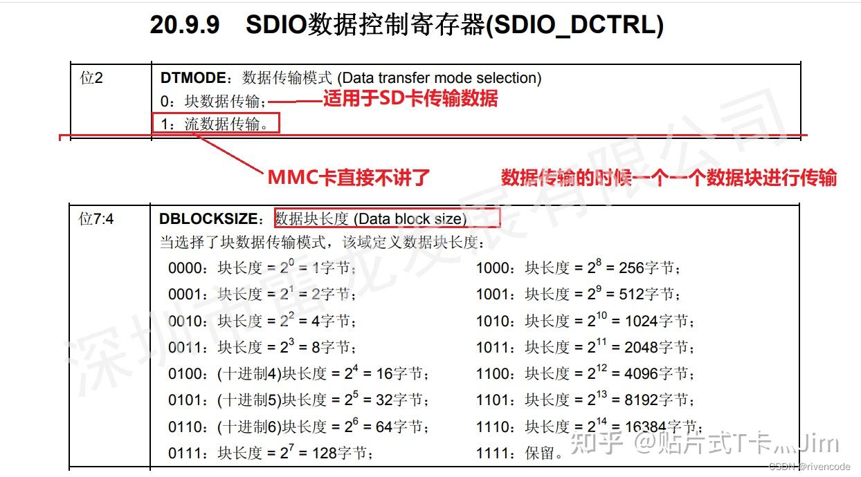 SD NAND 的 SDIO在STM32上的应用详解(中篇） - 知乎