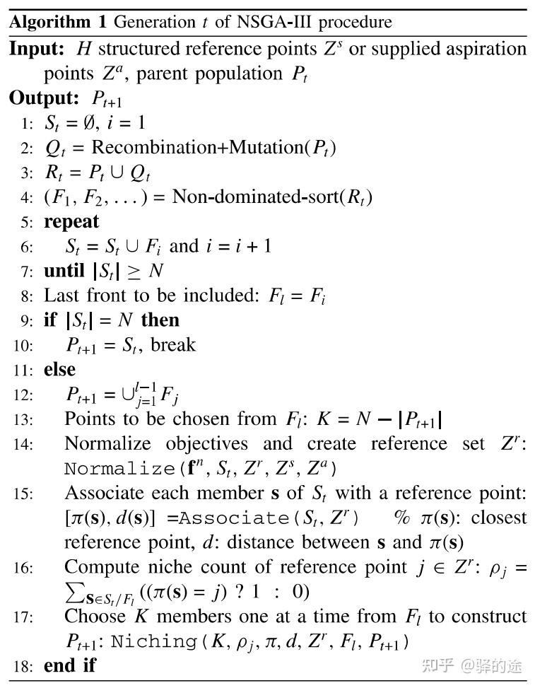 NSGA-III 从原文献的算法理解解析 - 知乎