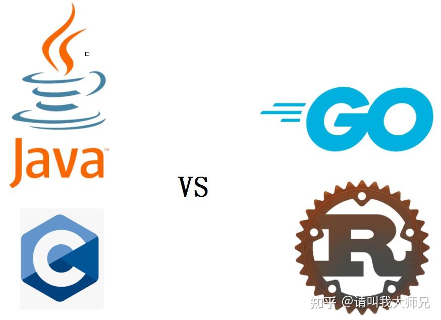 Rust + GO 大战 C + JAVA - 知乎