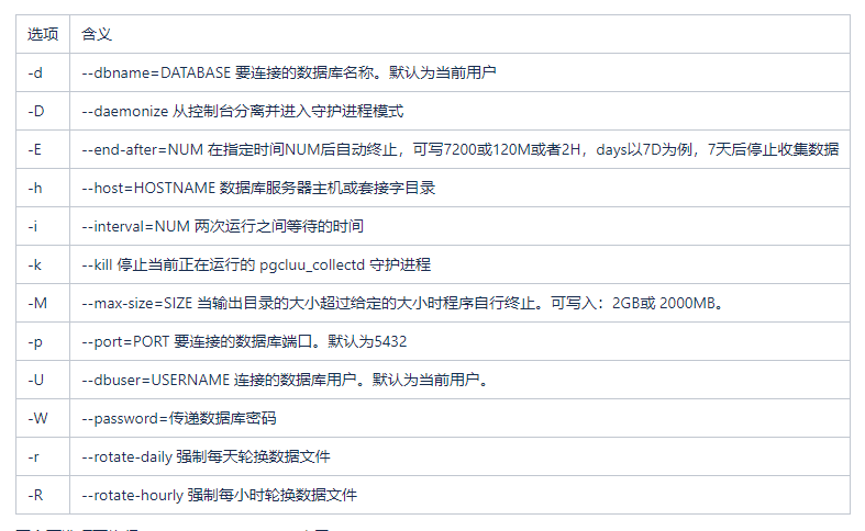 如何安装使用 pgCluu？ - 知乎