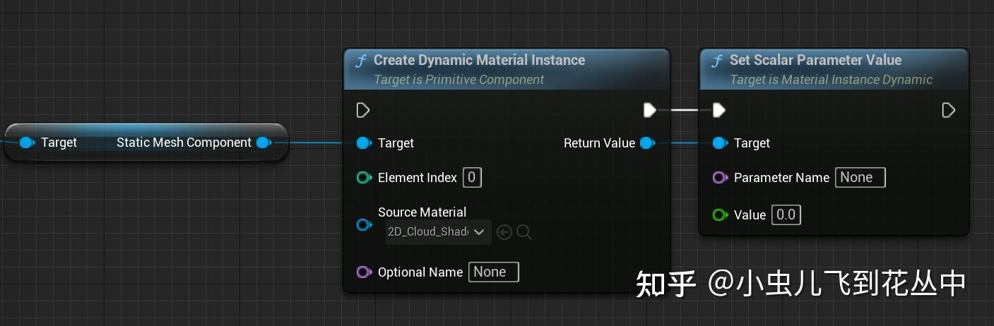 Unreal 运行时修改材质 蓝图 - 知乎