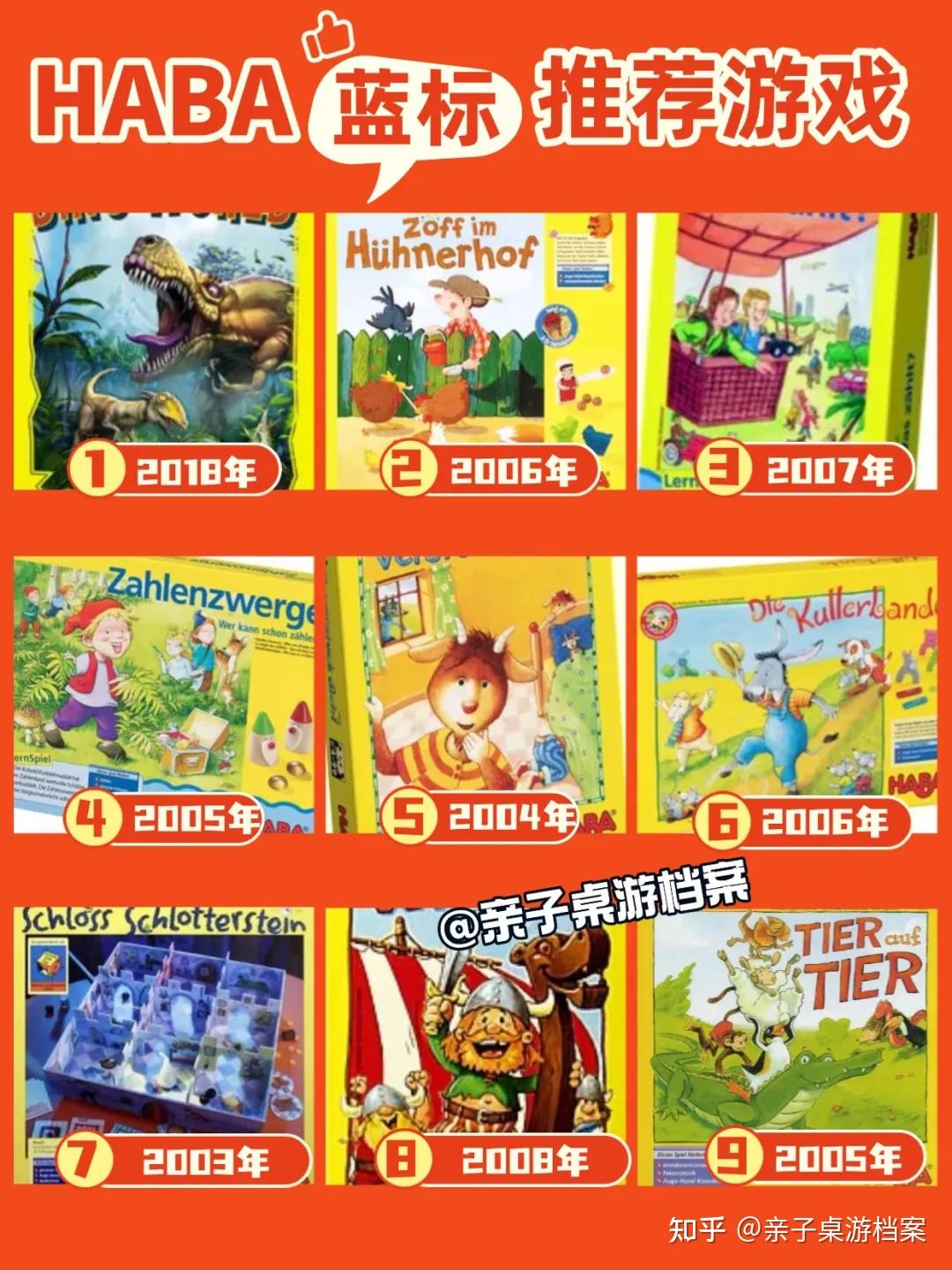 从“破产”到重生：HABA为什么仍是教育机构的首选？47款HABA蓝红标奖推荐游戏全名单！ - 知乎