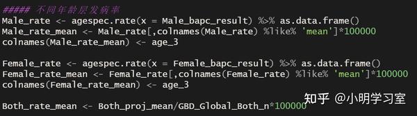 疾病负担研究（GBD）——如何使用BAPC包预测疾病负担 - 知乎