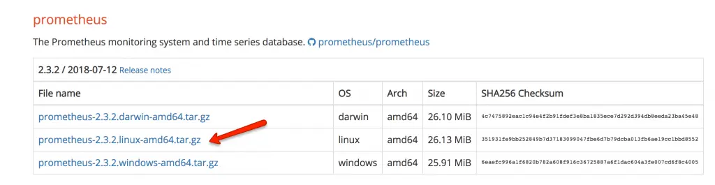 如何在 Linux 服务器上安装和配置 Prometheus - 知乎