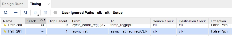 时序约束高级进阶使用详解四：Set_False_Path - 知乎