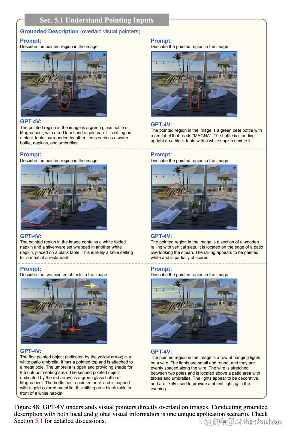 必看：微软166页论文解读 GPT-4V 全文翻译《多模态的新时代》The Dawn of LMMs: Preliminary ...