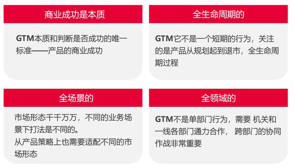 一篇文章读懂GTM和IPMS - 知乎