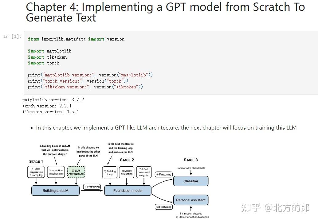 手搓大模型：从零开始构建大语言模型 - 知乎