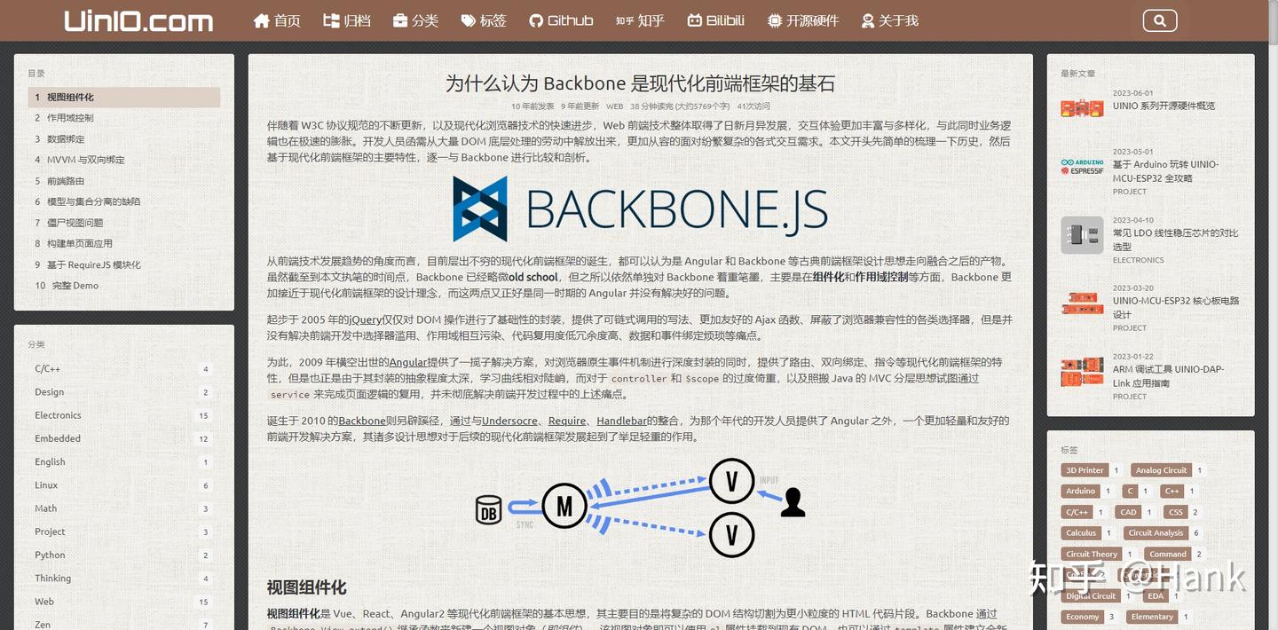 为什么认为Backbone是现代前端框架的基石 - 知乎