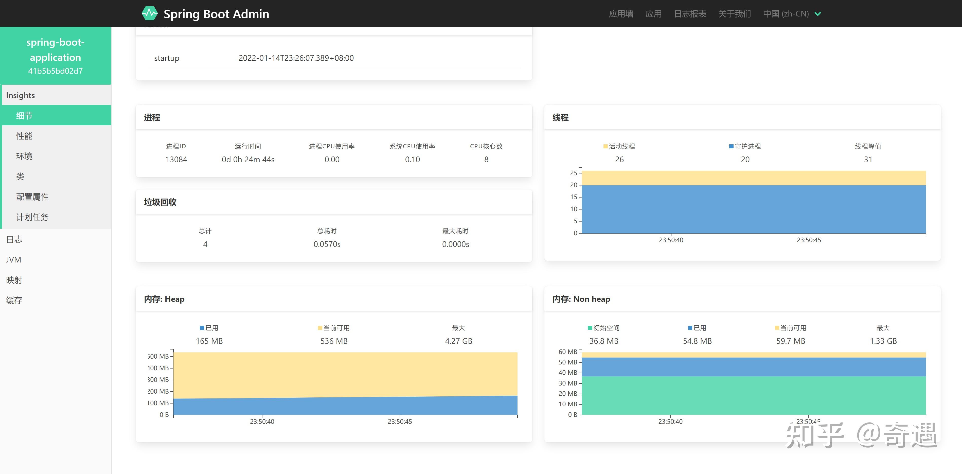Spring Boot Admin 介绍及使用 - 知乎
