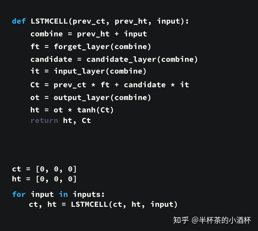 动图详解LSTM和GRU - 知乎