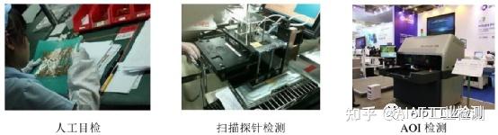 FPC检测方案 - 知乎