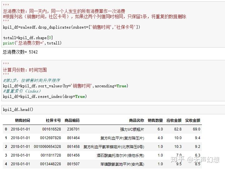 Python-numpy&pandas应用 - 知乎