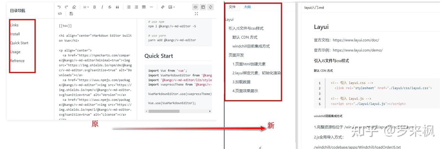 v-md-editor高级使用之自定义目录 - 知乎