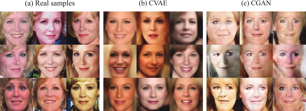 深度神经网络生成模型：从 GAN VAE 到 CVAE-GAN - 知乎