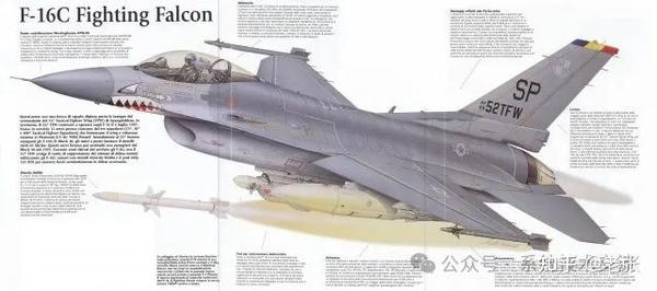 【美图集】F16战机组成原理及内部结构图介绍 - 知乎