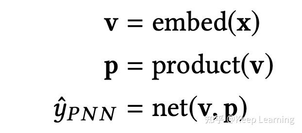 CTR预估之DNN系列模型:FNN/PNN/DeepCrossing - 知乎
