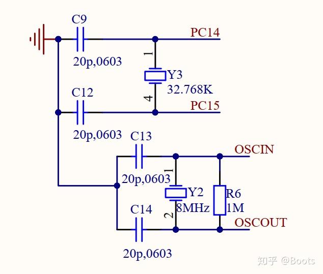 【STM32】STM32最小系统及电路基本原理 - 知乎
