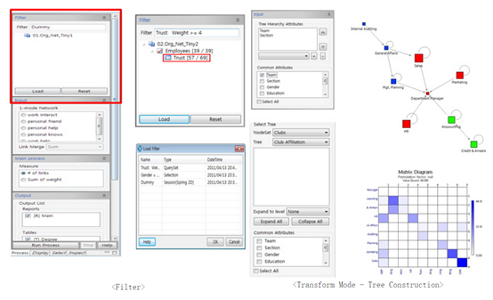 NetMiner 4.5 网络数据分析与可视化软件介绍 - 知乎