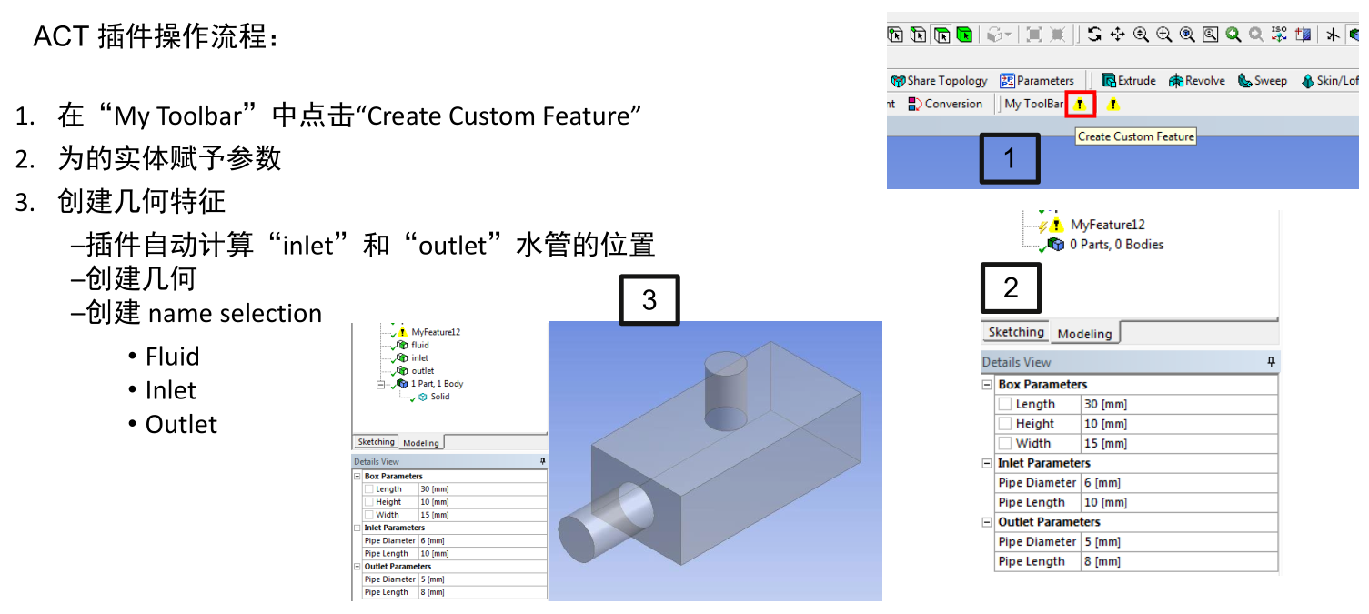 Ansys Act用户定制化工具使用与开发 知乎 3891