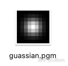 Blue noise dithering in APL - 知乎