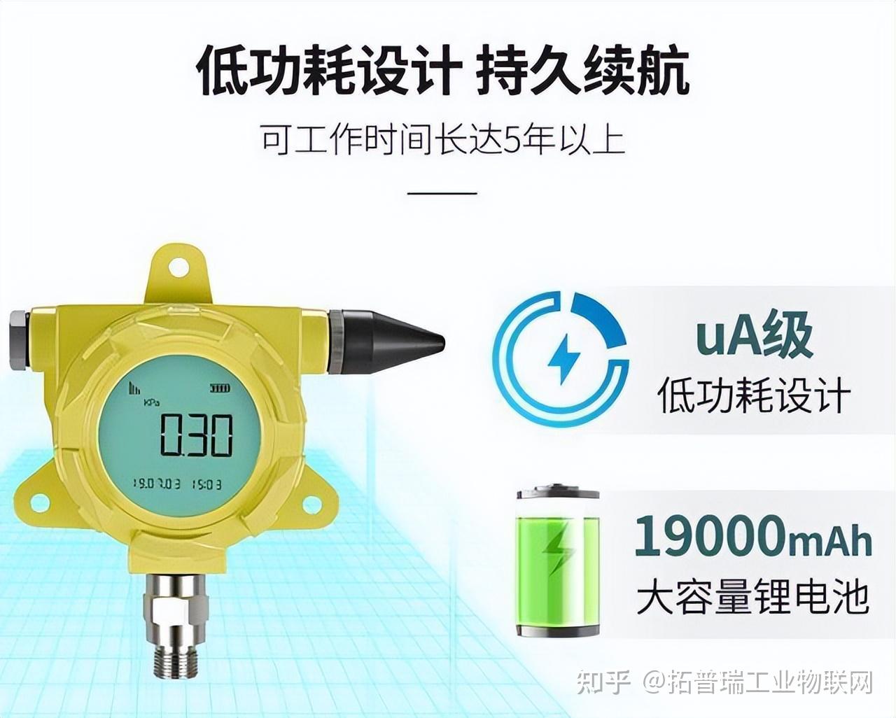 远传压力表｜TP2401V1.0-EV低功耗5年超长持久续航无线远传压力表 - 知乎
