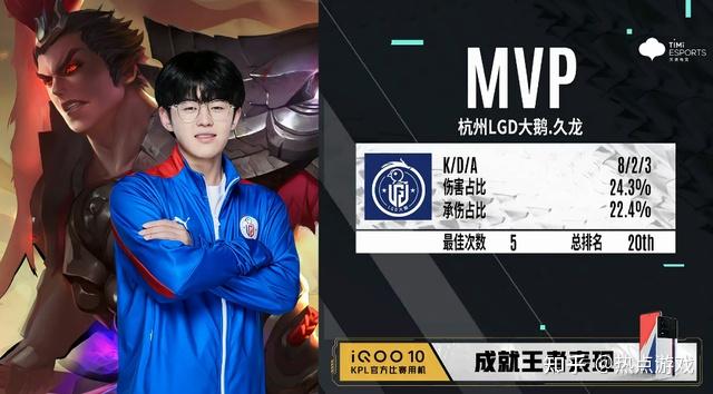 LGD大鹅零封EDGM，逆风全靠久龙疯狂C，保留晋级下一轮的希望 - 知乎