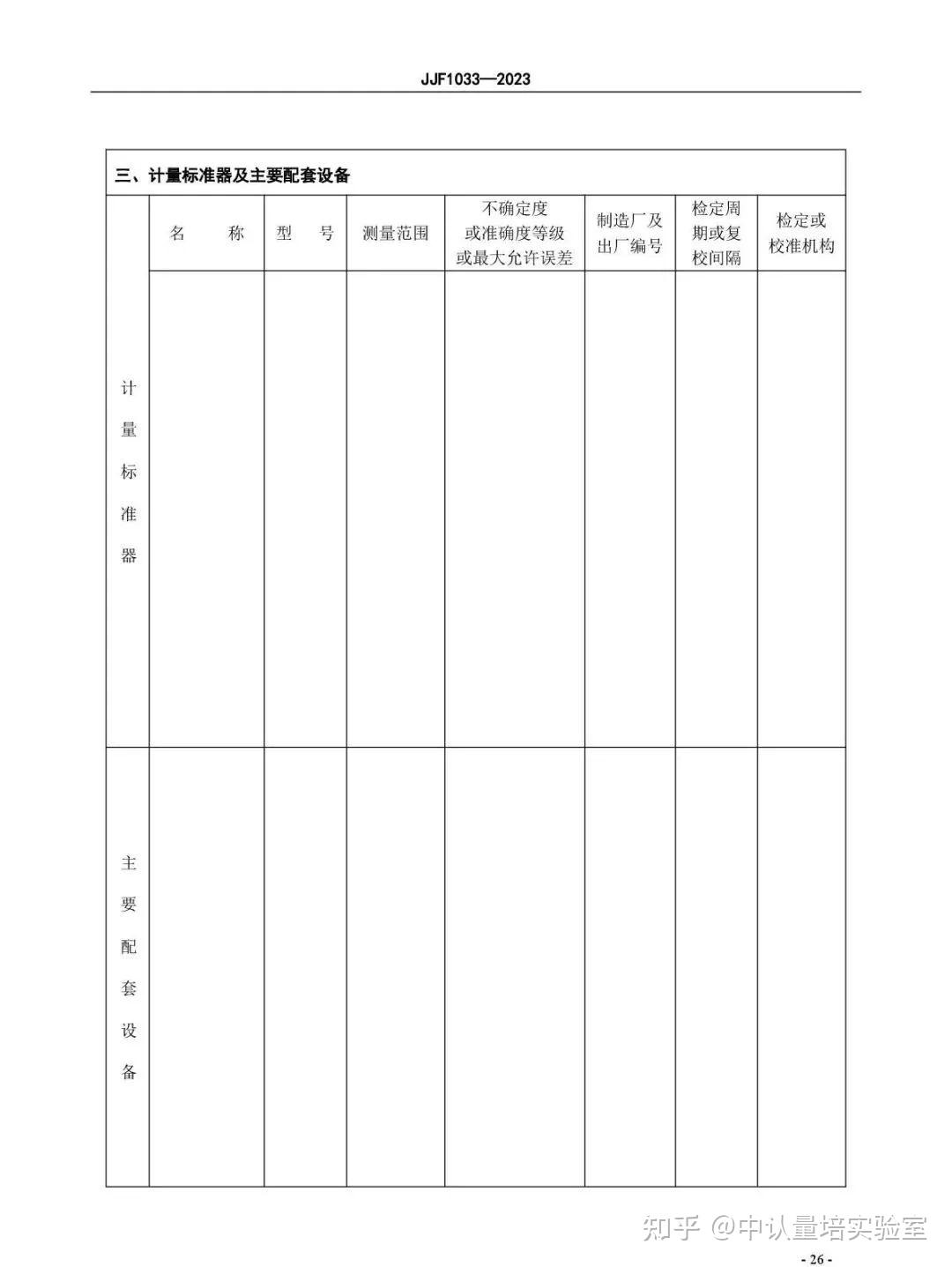 JJF1033—2023计量标准考核规范 2023-09-15实施 - 知乎