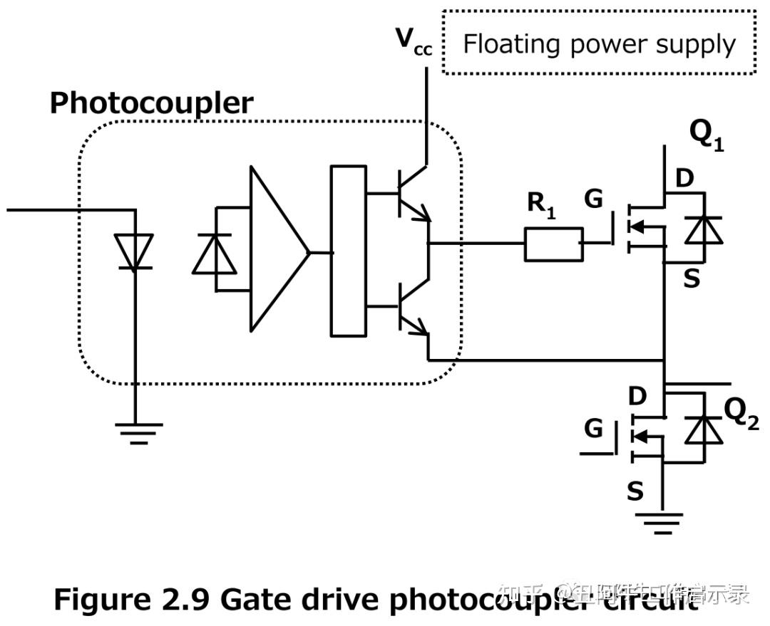 MOSFET栅极驱动电路应用说明 - 知乎