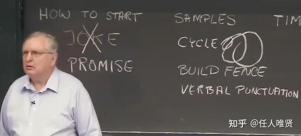 MIT Patrick Winston教授How to Speak字幕原文与译文 - 知乎