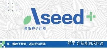 ROTOBOOST获高瓴融资，绿氢制备迎来新机遇 - 知乎