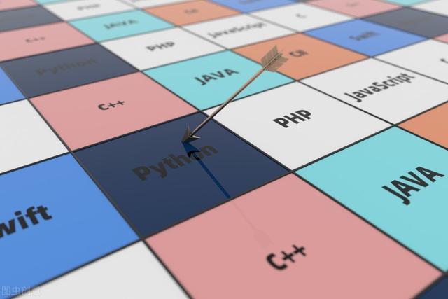 你不能低估的Python数据结构Namedtuple(一) - 知乎