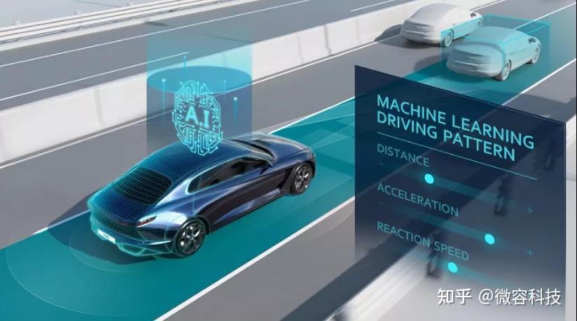 微容解读：车规级MLCC市场情势和关键技术（上） - 知乎