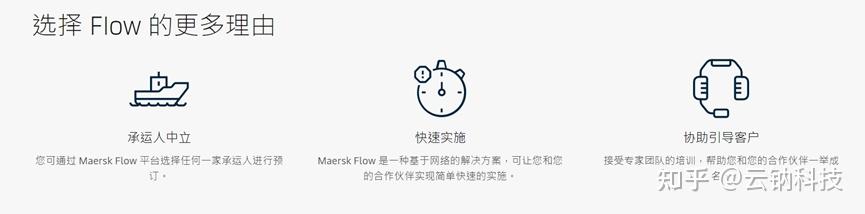 “知行合一”的国际物流数字化推动者——Maersk