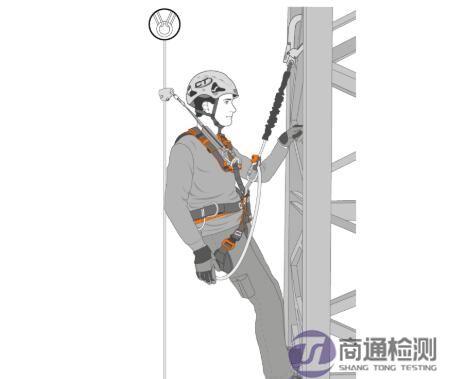 EN 358:2018安全带定位挂环系索CE认证测试项目 - 知乎