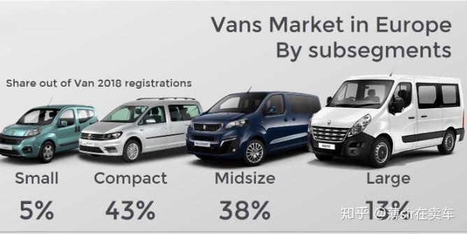 欧美对Van有多宠，Van的世界你不懂 - 知乎