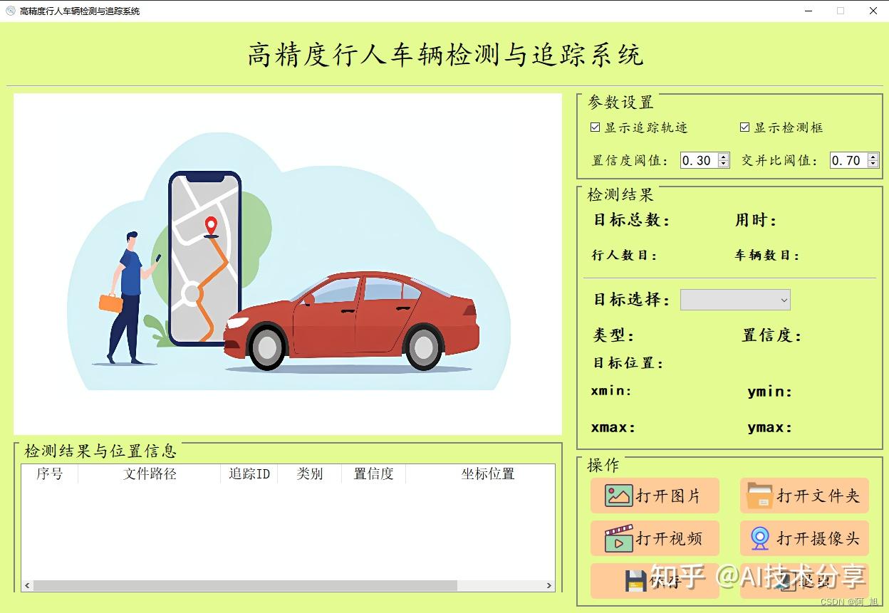 基于yolov8与bytetrack的车辆行人多目标检测与追踪系统【python源码pyqt5界面数据集训练代码】深度学习实战、目标追踪