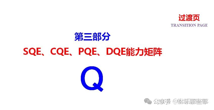 SQE、CQE、PQE、 DQE质量岗位4大能力矩阵 - 知乎