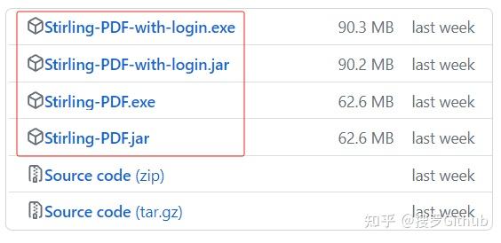 Stirling-PDF：开源免费的PDF最强处理工具，Github标星3.5k！ - 知乎