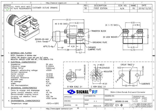 一部分常用的连接器，2.4mm, 2.92mm，3.5mm和SMA连接器 - 知乎