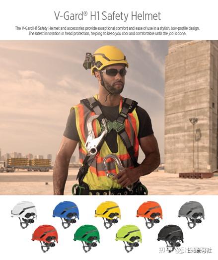 为啥老外的安全帽没下颏带，而我们的有？ - 知乎