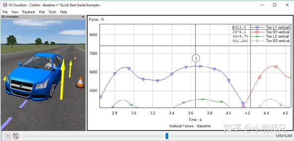 CarSim快速入门(一) - 知乎
