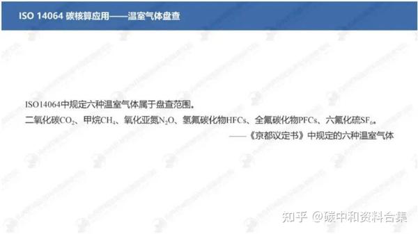 如何开展碳排放核算？ISO 14064系列：全文、解读、培训PPT（强烈推荐） - 知乎