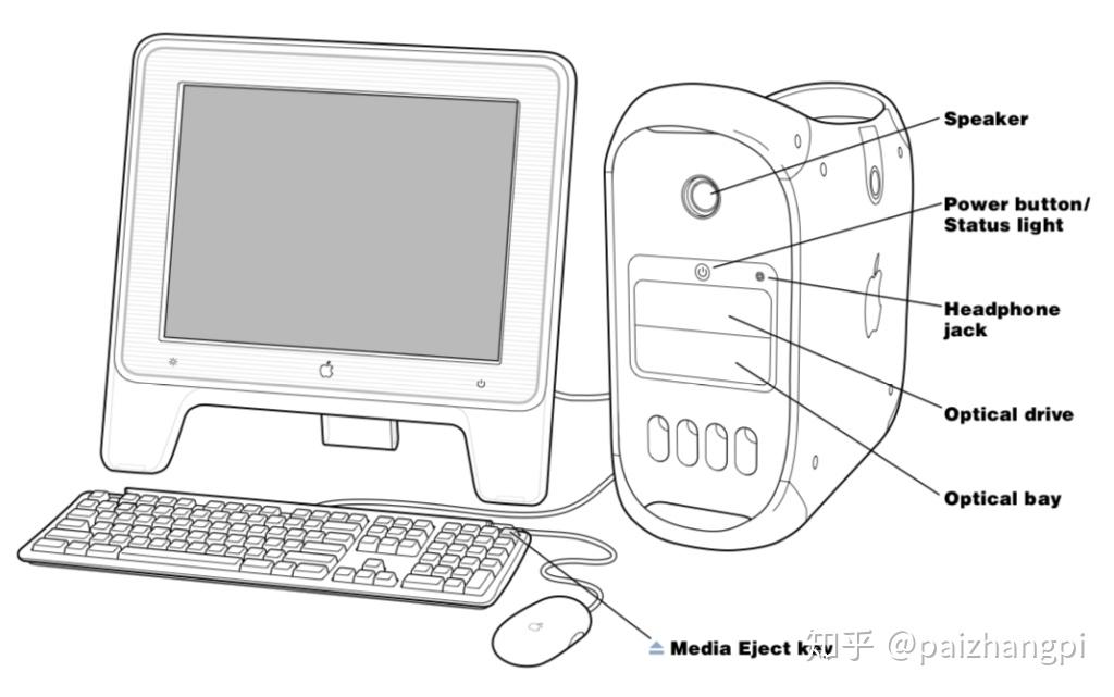 Power Mac G4 MDD：双路PowerPC G4工作站初体验 - 知乎