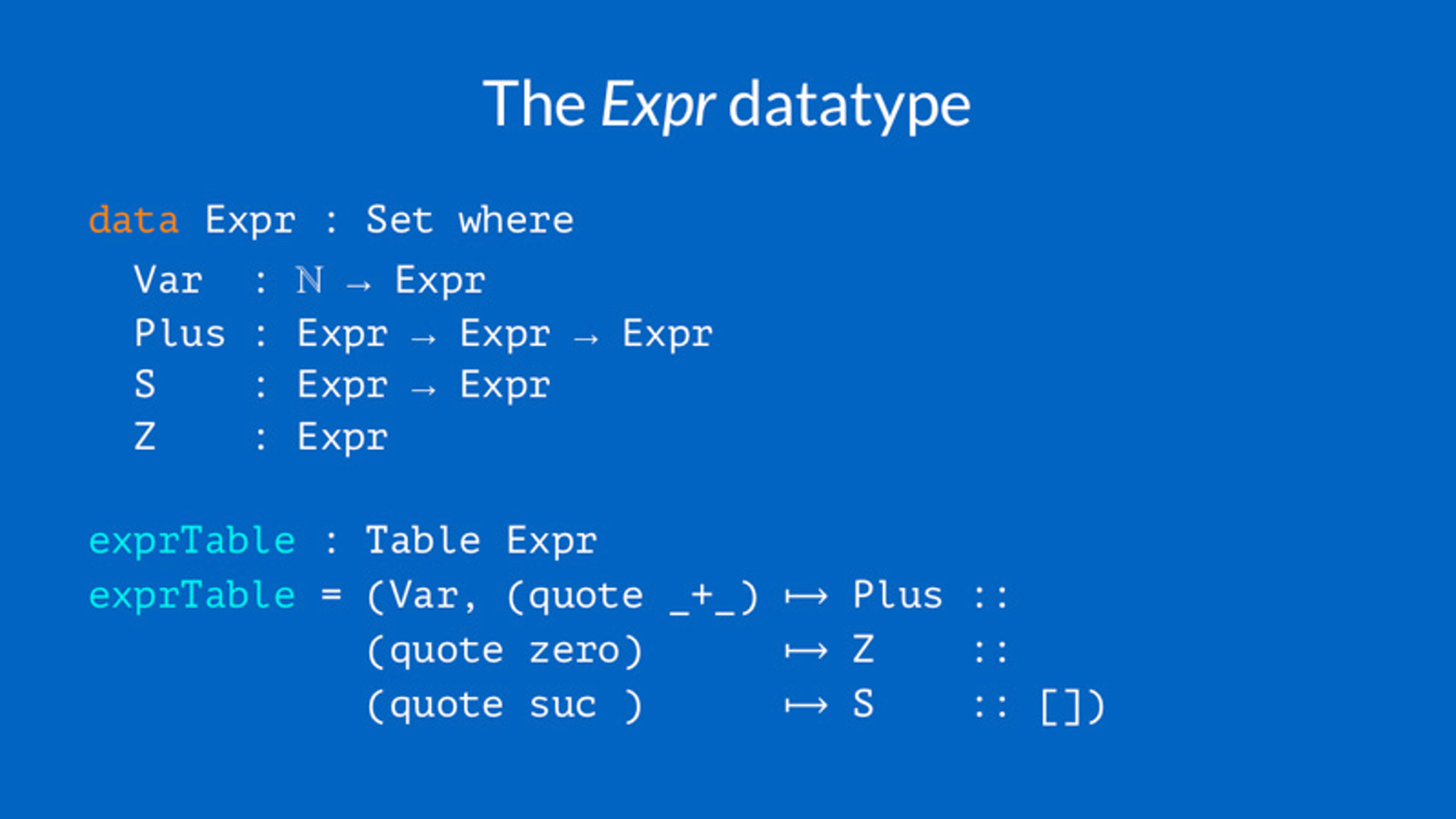 使用 Deckset 将 MarkDown 展示为开袋即食的精美 ppt - 知乎